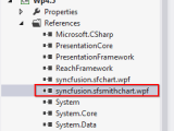 Getting Started With Wpf Smith Chart Control Syncfusion