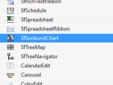 Getting Started With Wpf Sunburst Chart Control Syncfusion