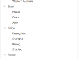 Selection In Wpf Treeview Control Syncfusion