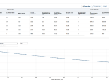 Sensitivity Analysis Guide Technical Toolboxes Knowledge Center
