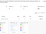 Figma Task Analyzing Your Results Knowledge Base Home