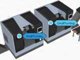 Process Editor