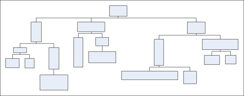Compact Depth Tree Layout - Professional Desktop Nature Wallpapers | Free Download