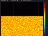 Spectrum And Spectrogram Single Display