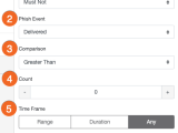 Smart Groups Reporting Automation Guide Knowbe4 Knowledge Base