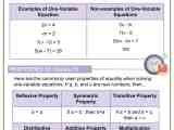 Understanding And Solving One Variable Equations Helping With Math