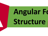 Angular Tutorial Part 3 Project Structure