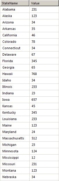 The Map Data Model - Creative Full HD Sunset Arts | Free Download
