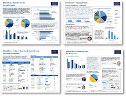 Why investment reporting has to change. | AgeWage: Making your money ...