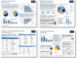 Why Investment Reporting Has To Change Agewage Making Your Money