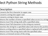 Strings Methods Hermanet The G O A T