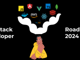 Het Patel Software Engineer