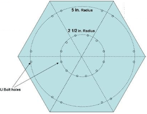Base plate | Build your own Hex Beam