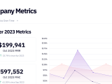 App Builder Dashboards Hex