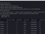 Bring Everyone Together With Data Hex