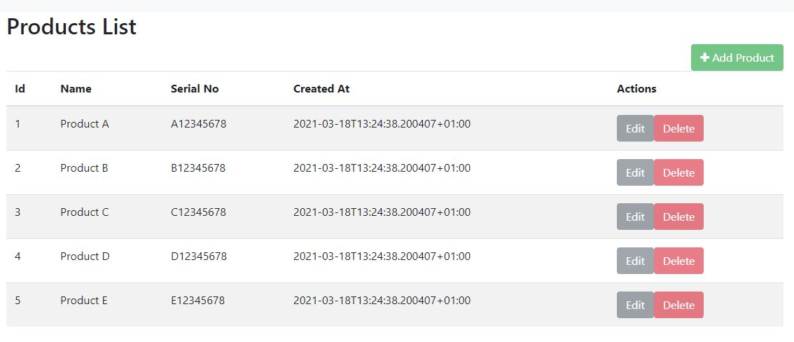 Token Based Security Angular Applications Token786 T786 5403