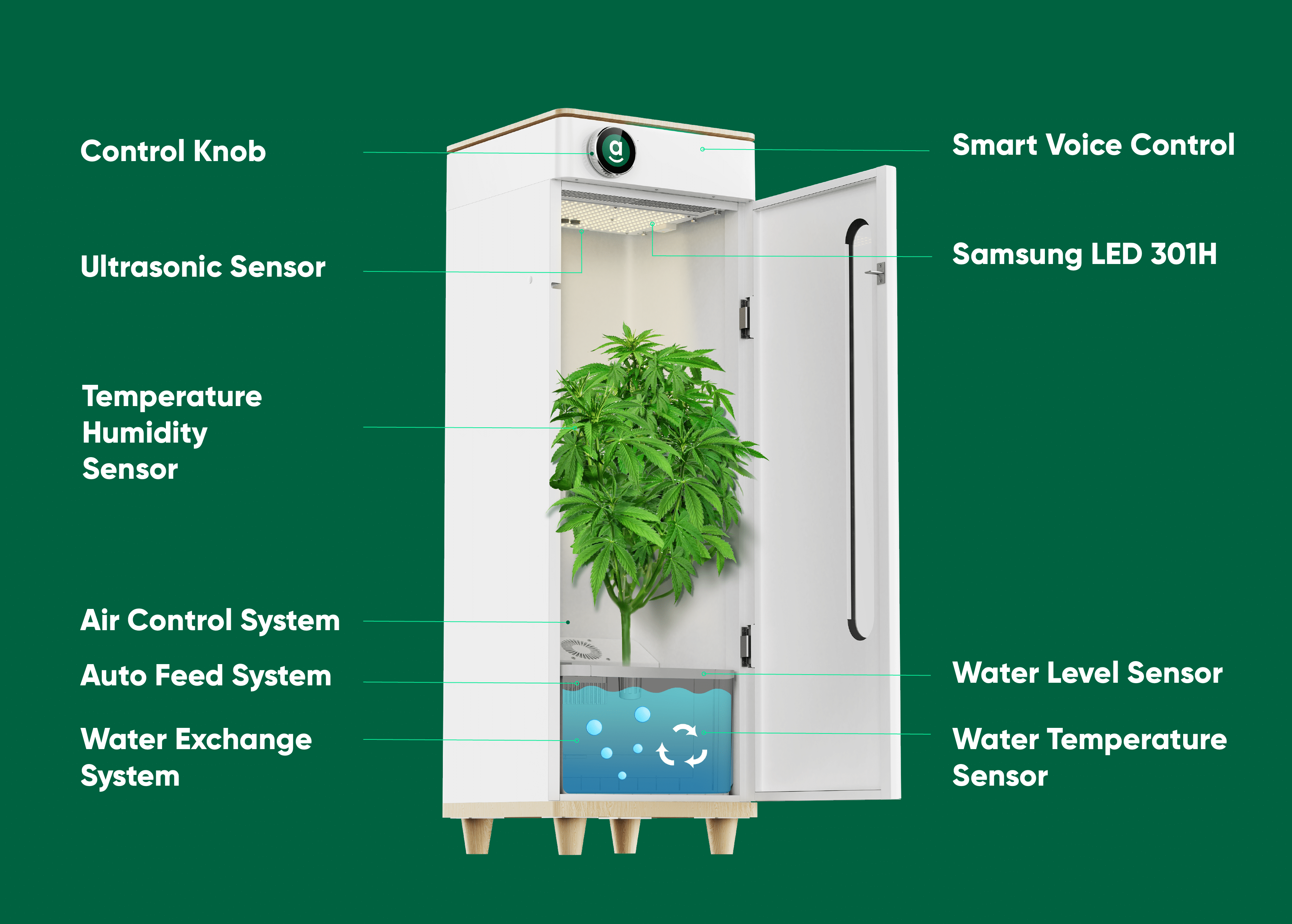 @awww.....gives detailed review of abby: The All-In-One Smart ...