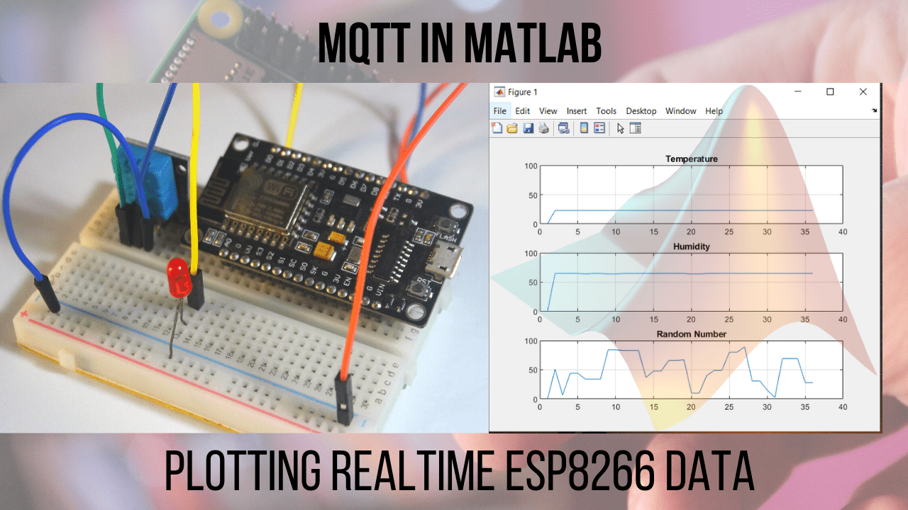 MQTT in MATLAB - plot real time data - High Voltages