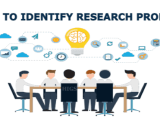 Research Problem Identification How To Identify Problems