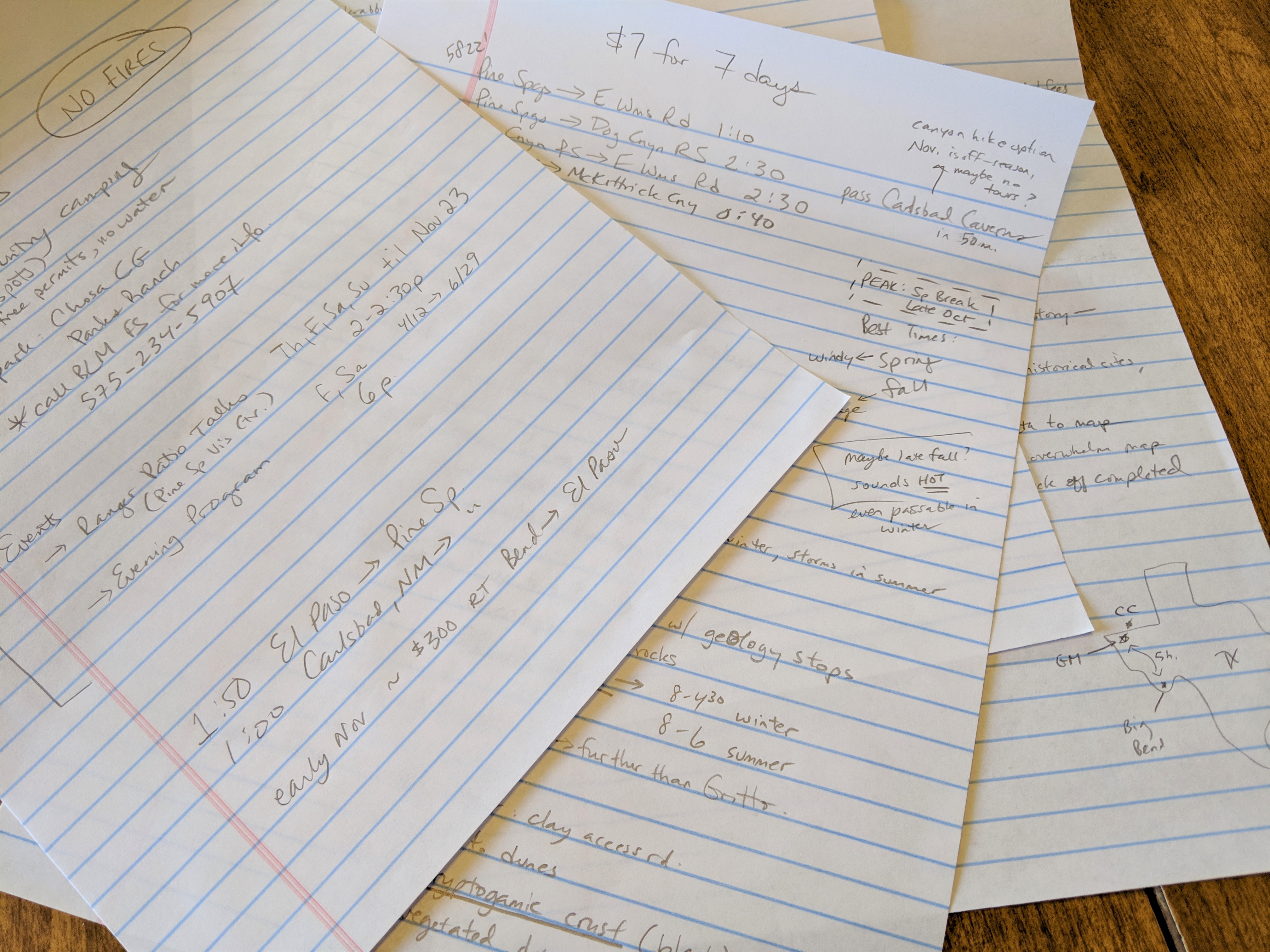 Create your own adventure map – Hike 366