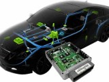 Empower Safe Journeys Robust Solutions For Automotive Pcbs
