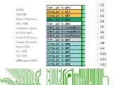 Pcb Basics Introduction For Different Types Of Circuit Boards
