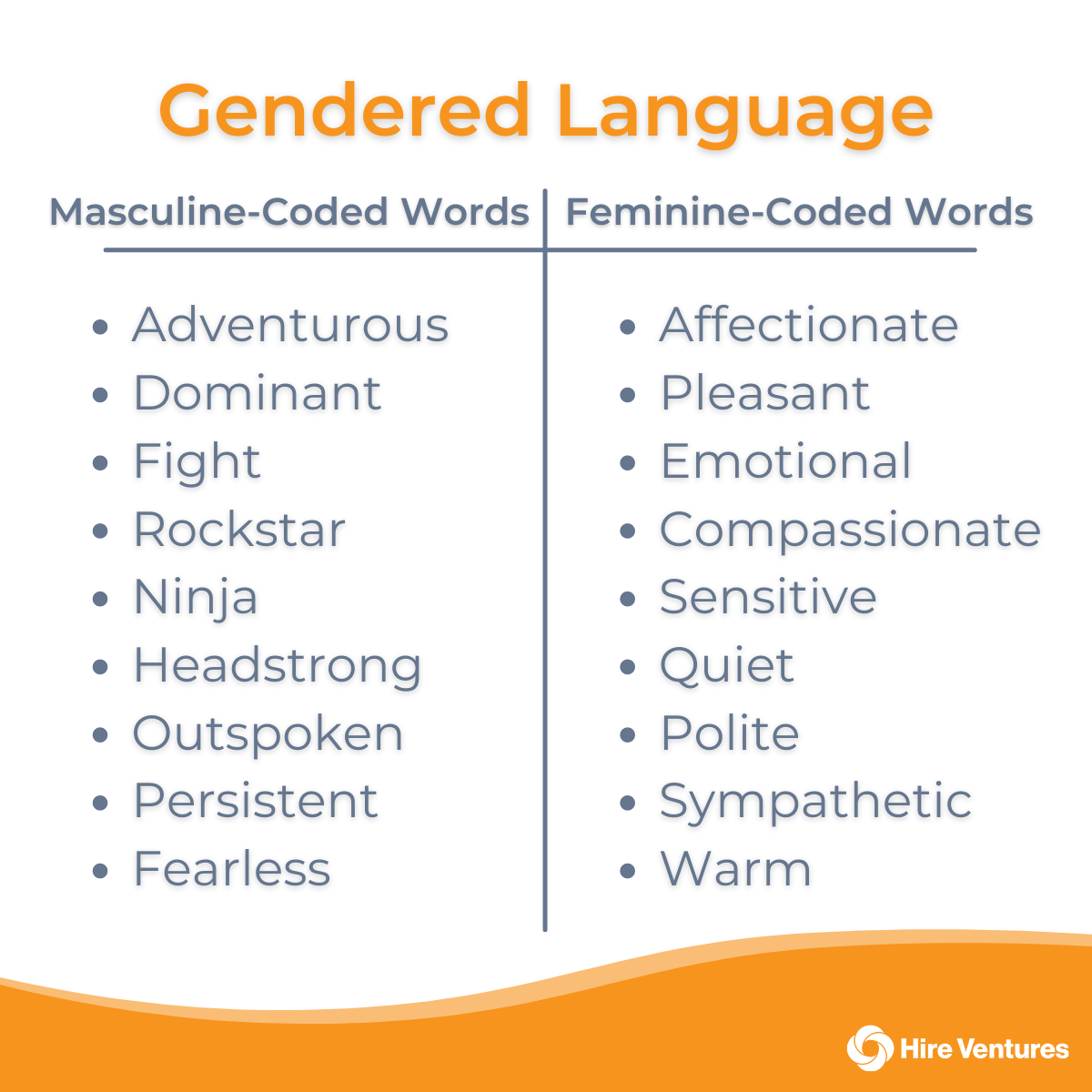 Using a Gender Decoder in Your Job Postings - Hire Ventures
