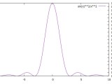 Gnuplot Manual Tics Hirophysics