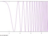 Gnuplot Manual Other Tips Hirophysics