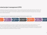 Integrated Project Management Ipm