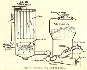 MOTORES DE GASOGENO (YOUTUBE) – POR LA PAZ Y LA LIBERTAD