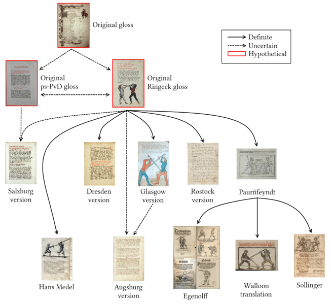 PZ Myers and "Jesus Agnosticism" - History for Atheists