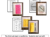Introduction To Geography Interactive Notebook History From The Middle