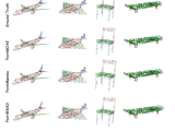 Pointrwkv Efficient Rwkv Like Model For Hierarchical Point Cloud Learning