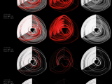 Hive Plots Linear Layout For Network Visualization Visually