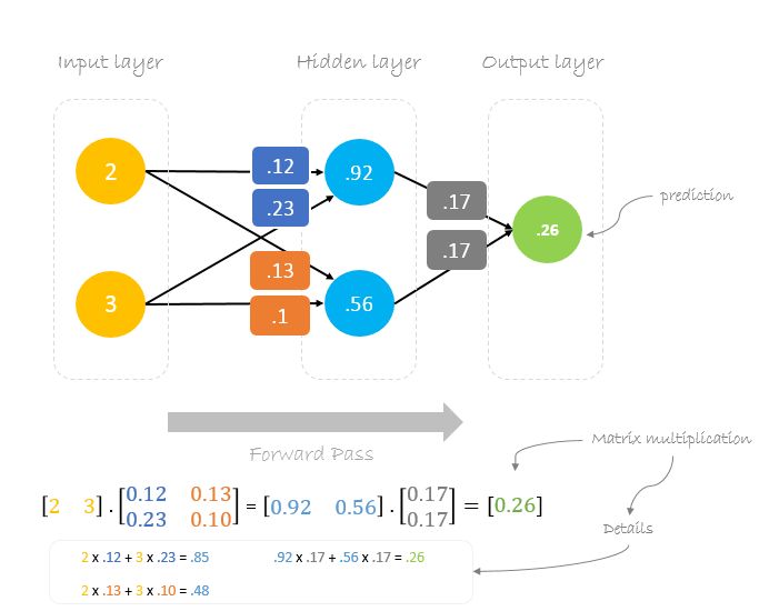 Hmkcode - Ultra HD Desktop City Wallpapers | Free Download
