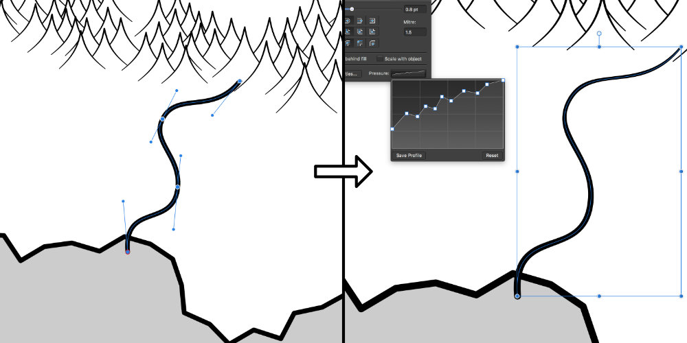 Making a Fantasy Map: Rivers – H.M. Turnbull