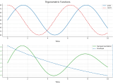 Introduction Python4control