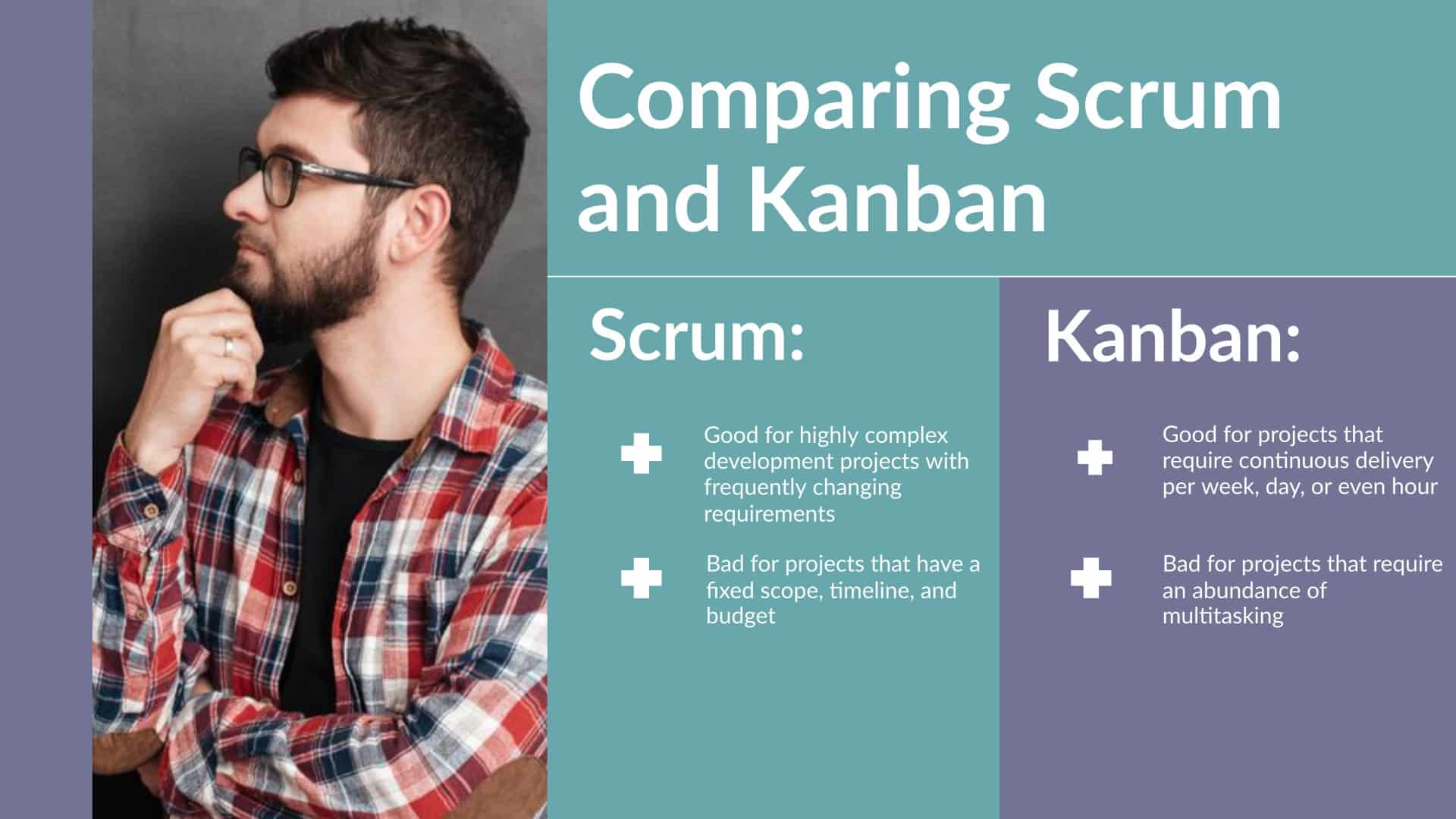 Scrum Vs Kanban What Is The Difference Hoffstech 2306