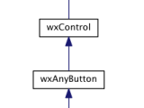 Wxwidgets Wxbitmapbutton Class Reference