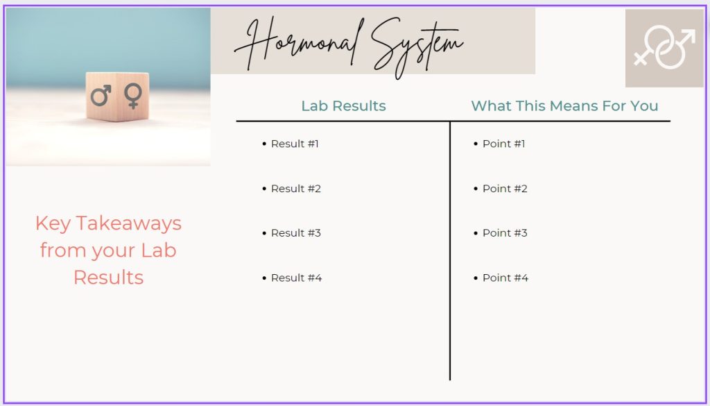 Comprehensive Lab Review Slide Show - Holistic Obsession