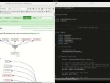 Openfoam Programming