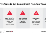Five Ways To Inspire Commitment On Your Team Hone Consulting