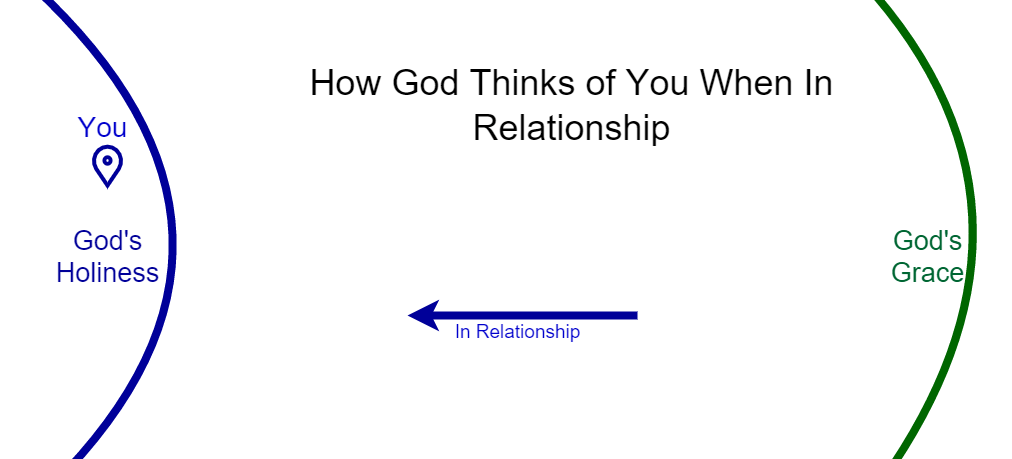 A Sordid Tale of Sex and Sin…and grace – Honestly Thinking