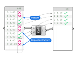 Cull Pattern In Grasshopper The Complete Guide Hopific