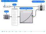 How To Use The Graphmapper In Grasshopper To Control Gradients Hopific