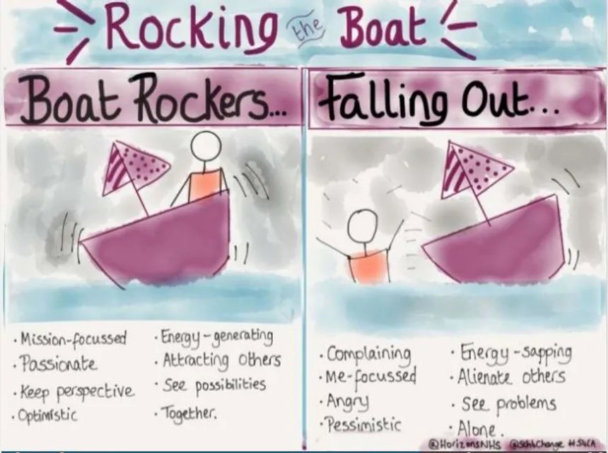 What are your personal flotation devices – NHS Horizons