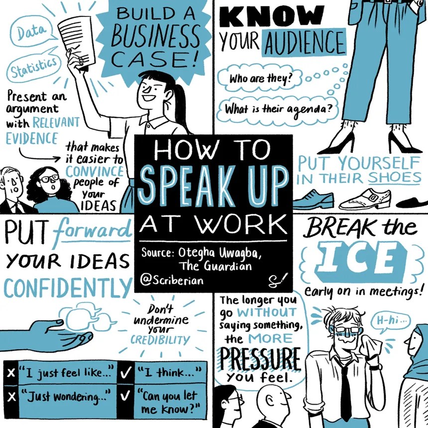 How to speak up at work – during virtual meetings – NHS Horizons