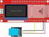 Micropython Esp32 With Dht11 Humidity Temperature Sensor
