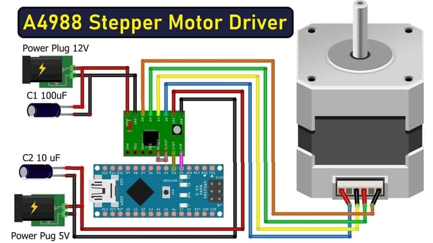 Stepper Motor Driver Wiring Diagram - Circuit Diagram